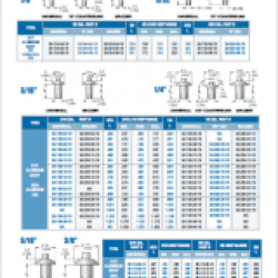 Request Our Fastener Catalog - Byler Rivet Supply