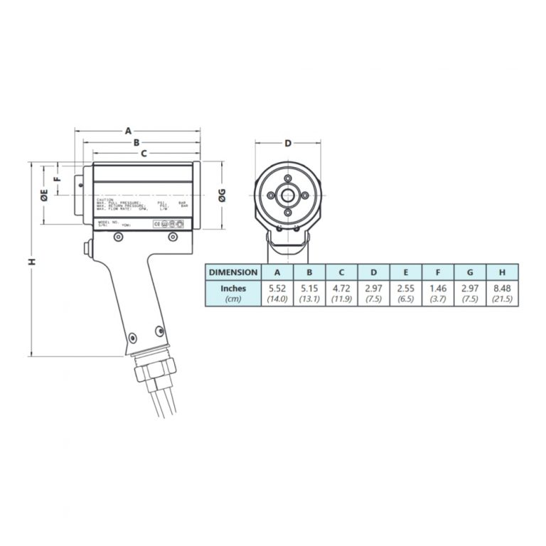 Huck SF20 - 12mm, 14mm, 16mm, 1/2" & 5/8" Bobtail Tool